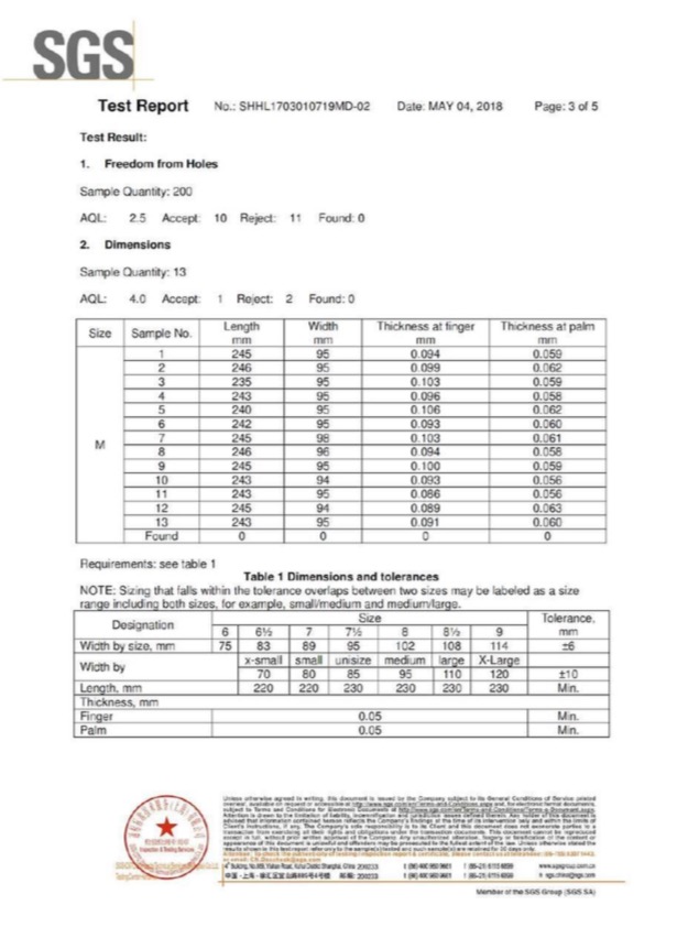 Intco Synguard NGXM10-BLACK Exam Grade Nitrile Gloves, Black, 100Pcs ...
