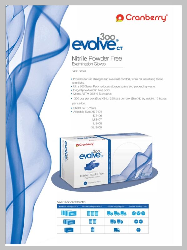 Cranberry Evolve CT Nitrile Power Free Examination Gloves, 300Pcs Per Box - Seelingo.com: First ...